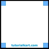 Perimeter Of A Square Formula