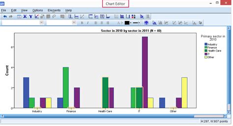 Spss Chart Templates
