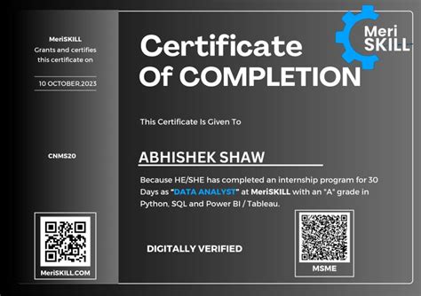 Dataanalysis Internshipcomplete Nextchapter Dataanalyst Abhishek Shaw