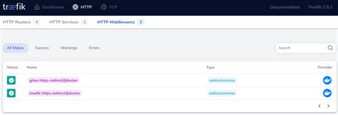 Trying To Configure Traefic As Proxy To Gitea But No Luck Rtraefik