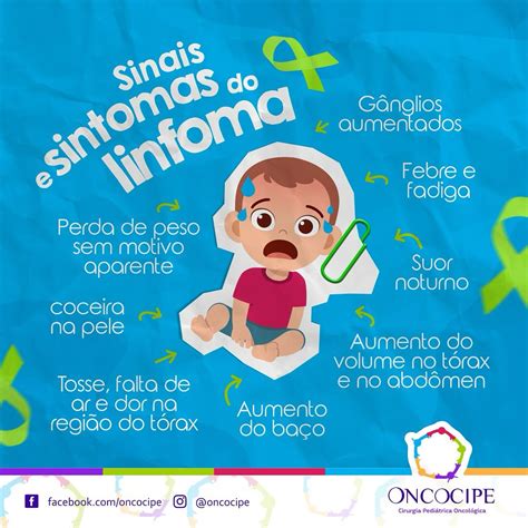 Sistema Linfatico Para Criancas Aumento Do Tamanho Dos Linfonodos Em