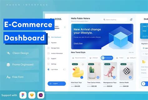 E Commerce Dashboard Ui Template Fig Sketch Xd
