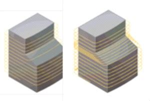 BobCAD CAM Releases New V27 CAD CAM Software Series BobCAD CAM BobCAD CAM