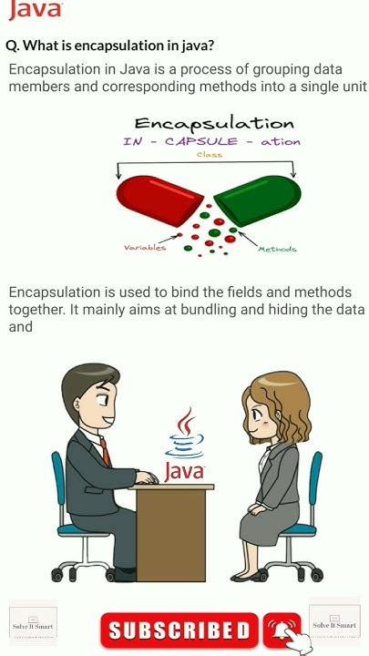 What Is Encapsulation In Java Important Interview Question Java Encapsulation Youtube