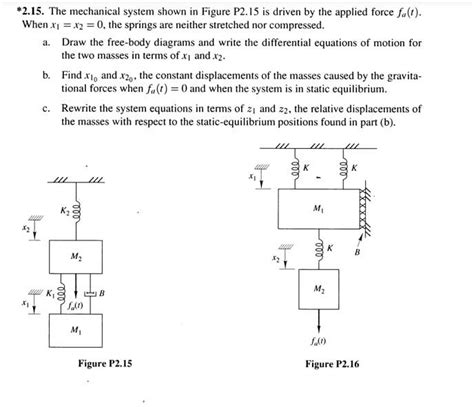 Solved Fig 1 1a Rectangular And Polar Representations Of