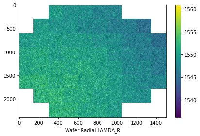 GitHub Sairam954 Silicon Photonics Process Variation Modeling This Repository Contains The