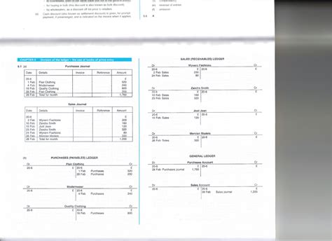 Chapter 6 Part 1 Studocu