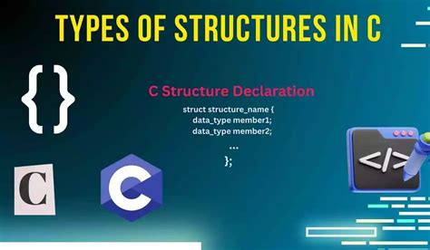 Types Of Structures In C Naukri Code 360
