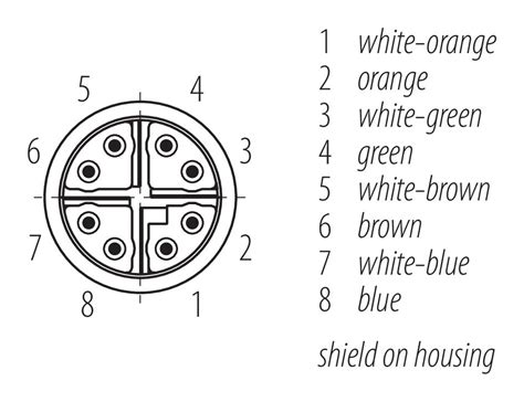 Shielded Cable Symbol