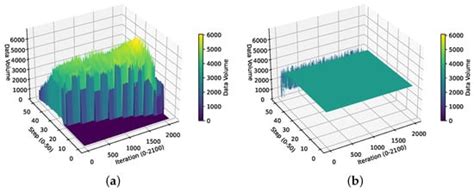Entropy An Open Access Journal From Mdpi Entropy An Open Access Journal From Mdpi