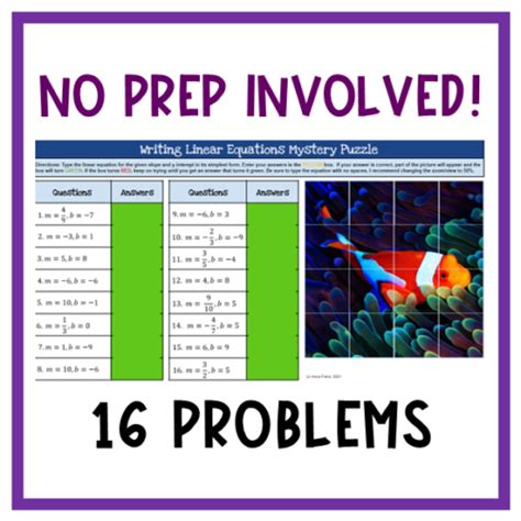 Writing Linear Equations Given Slope And Y Intercept Activity Digital Pixel Art Classful