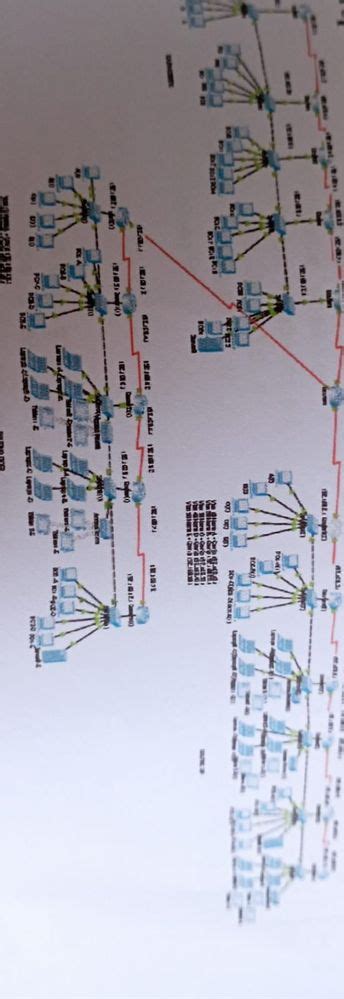 Solved Combining Rip And Static Routing Using Ospf Cisco Community