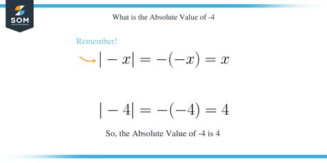 The Absolute Value Of 4 Definition And Other Examples The Story Of