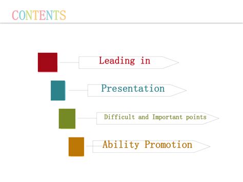 高考英语二轮复习：if引导的虚拟条件句 课件（ 共28张ppt 21世纪教育网 二一教育