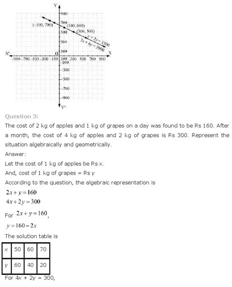 Ch 3 Pair Of Linear Equations In Two Variables Maths Class 10 Ncert