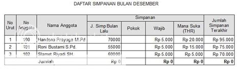 Tutorial Active Report Bagian 4 Membuat Report Tanpa Database Coding4evers Blog