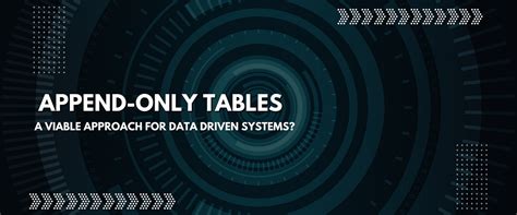 Event Sourcing And Append Only Files Simplifying Database Persistence In Domain Driven Design
