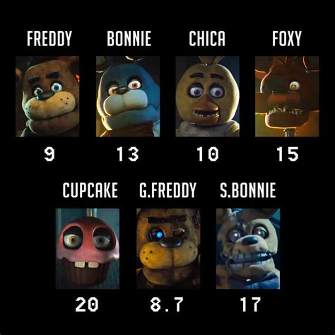 Game Jolt Share Your Creations