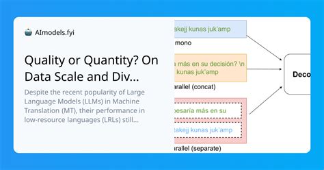 Quality Or Quantity On Data Scale And Diversity In Adapting Large