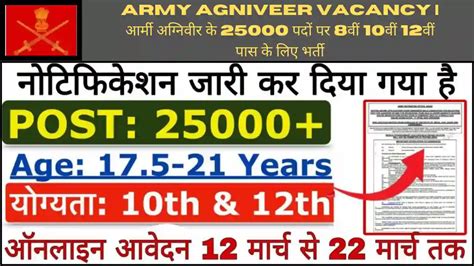 Army Agniveer Vacancy आर्मी अग्निवीर के 25000 पदों पर 8वीं 10वीं