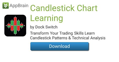 Candlestick Chart Learning For Android Free App Download