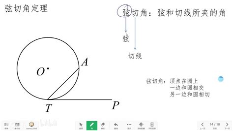 学校不讲的圆幂定理用来秒杀中考圆贼好用相交弦定理 割线定理 切割线定理 切线 哔哩哔哩
