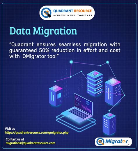 rajesh suthary on linkedin datamigration quadrantresource quadrant qmigrator dataanalytics…