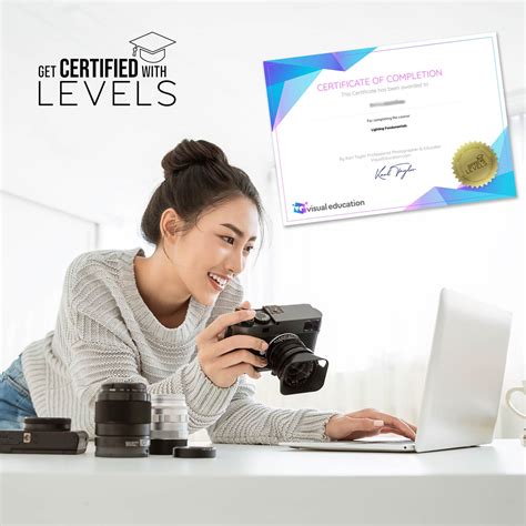 Learn Visual Education