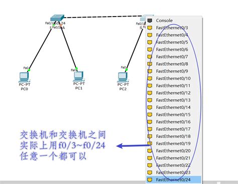 【cisco packet tracer 四 跨交换机vlan实验】 packet tracer不同vlan通信 csdn博客