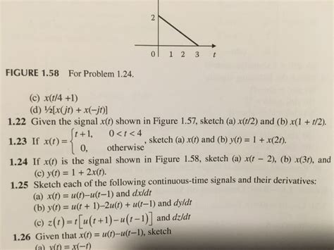 Solved Solve Exercise Chegg Com