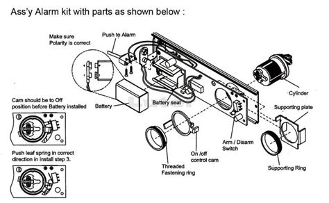 Luter Emergency Exit Push Bar Door Handles Door Hardware