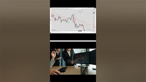 Chart Analysis Howtotradechartpatterns Trading Cryptocurrency Youtube