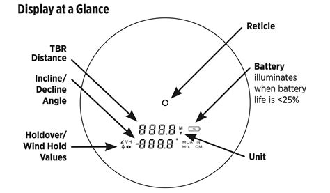Discover The Bx 4 Range Hd Rangefinding Binoculars Leupold