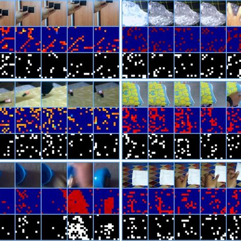 Mask Visualizations Of Our Adamae For Different Masking Ratios On Ssv2