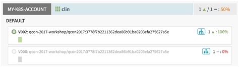 Safe Deployments Spinnaker