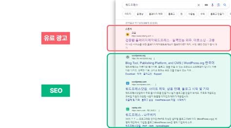 구글 Seo 기초 초보자를 위한 종합 가이드 2023년 구글seo 와리