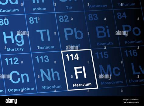 Flerovium On Periodic Table Of Elements Extremely Radioactive