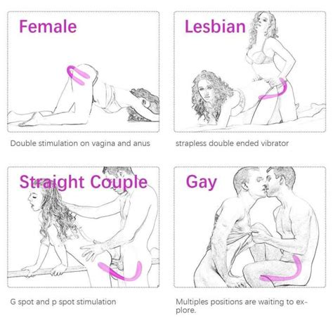 GABI Double Penetration Dildos Fleshline