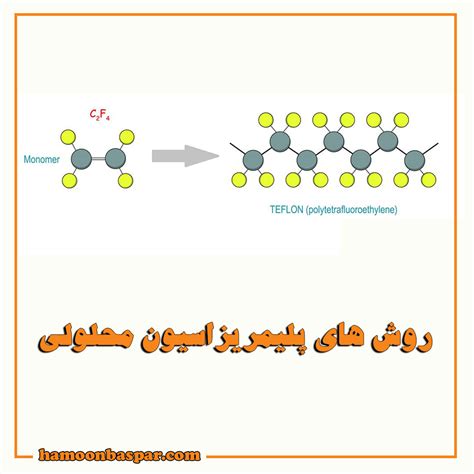 روش پلیمریزاسیون محلولی کاربرد مزایا معایب