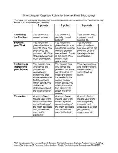 Short Answer Question Rubric For Internet Field Trip Beacon