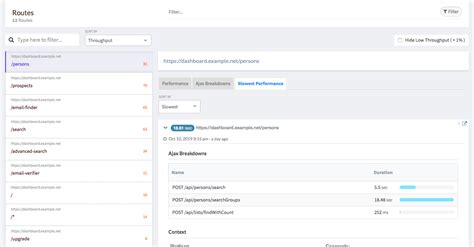 Introducing Single Page Applicationspa Monitoring Whats New