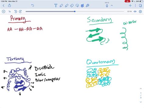 ⏩solvedindicate Whether Each Of The Following Statements Describes