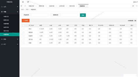 基于javaweb的员工出差请假考勤管理系统javajsplayuihtmlservletmysql基于web的请假管理系统数据库 Csdn博客