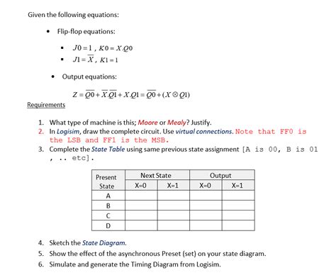 Solved Given The Following Equations Flip Flop Equations
