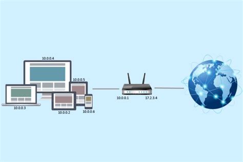 Networksecurity Nat2025 Cybersecurity Ipmanagement Techtrends Cisco… Cyberpro Magazine