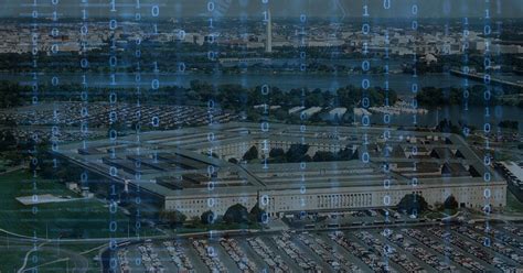 Dfars Compliance For Dod Contractors Sysarc