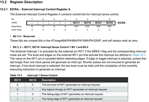 Avr单片机atemga328p中断原理的介绍atmega328p Csdn博客