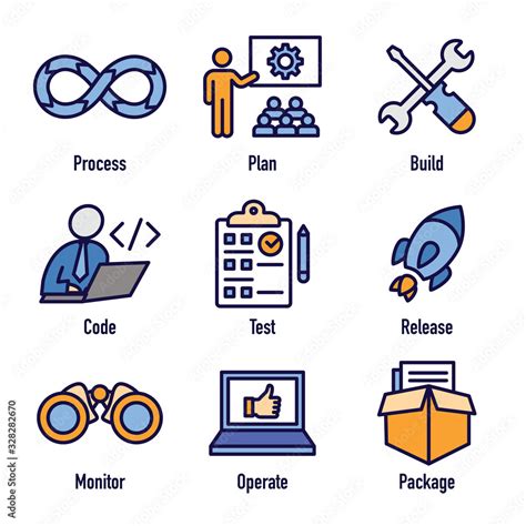Development Operations Life Cycle DevOps Icon Stock Vector Adobe