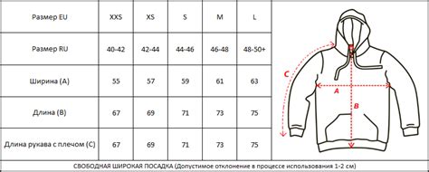 Одежда