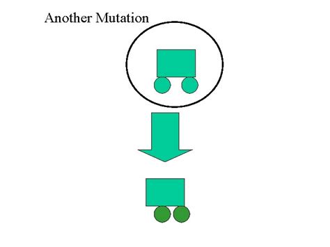 PPT Primer On Evolutionary Algorithms Also Known As